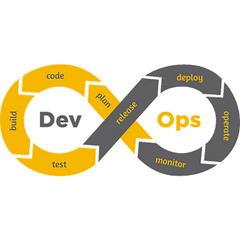 Agile, Waterfall, DevOps: Basic overview of approaches to SW development
